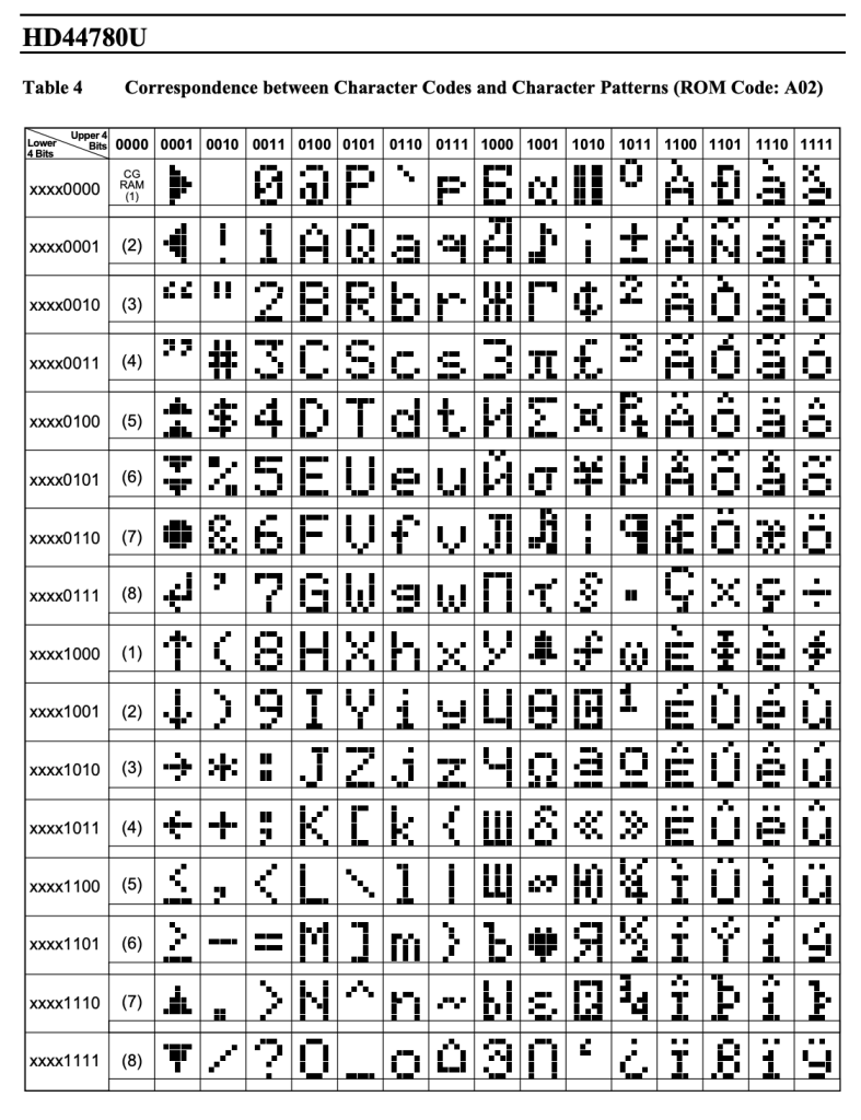 Blog – Espacio TEC / Blog